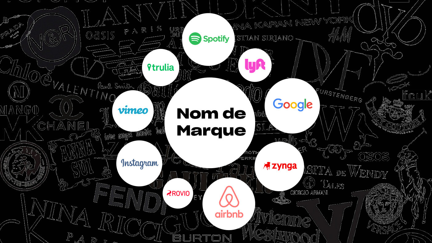 Trouver un nom marque facilement | Combind